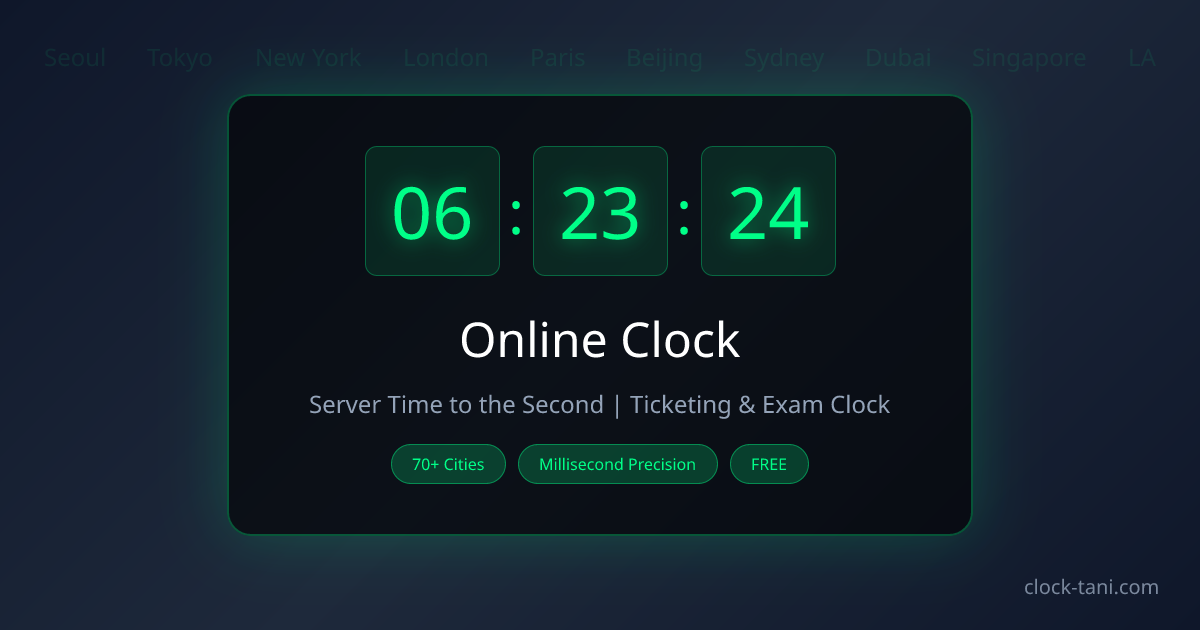 Live World Clock - Compare Time Zones Side by Side